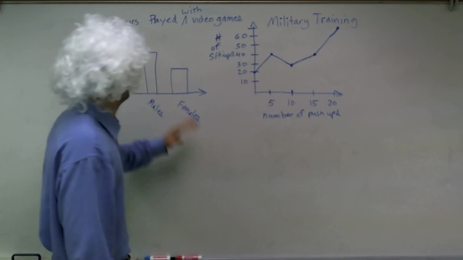 Basics Into Reading Graphs Learn How To Read A Graph Maths 2315